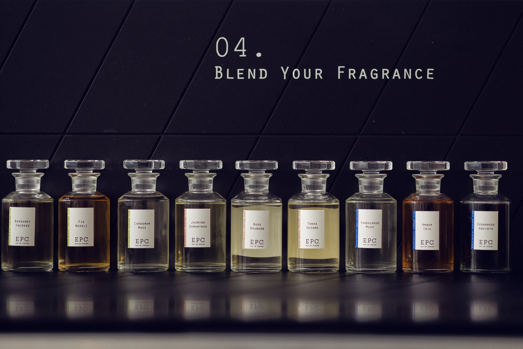 Perfume Making Workshops In London: Beginner & Advanced Classes ...